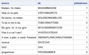 Detect palindromes and rotational palindromes in SAS - The DO Loop