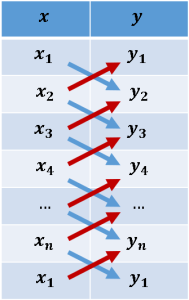 The area and perimeter of a convex hull - The DO Loop