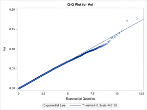 The expected volume of a random tetrahedron in a cube - The DO Loop