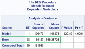 Reduced regression models and tests for linear hypotheses - The DO Loop