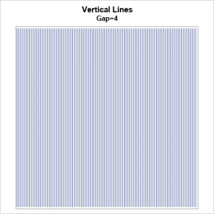 Moire patterns: Or why you shouldn't wear a striped shirt on a video ...