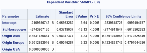 Standardize regression coefficients for models that include categorical variables - The DO Loop
