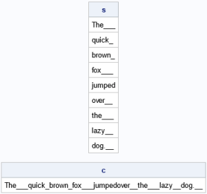 A vector-to-string function for SAS IML - The DO Loop