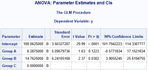 Stratified bootstrapping and when to use it - The DO Loop