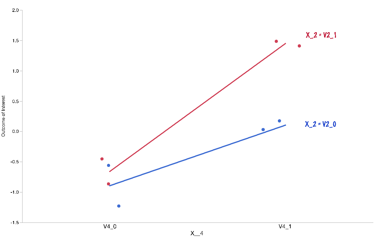 JMP Blog - Data visualization, statistical discovery, design of ...