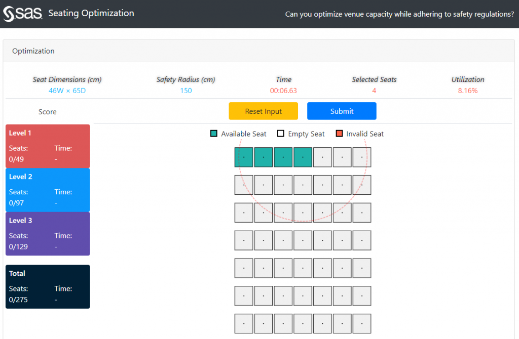 Why venue optimization is critical and how it works - Operations ...