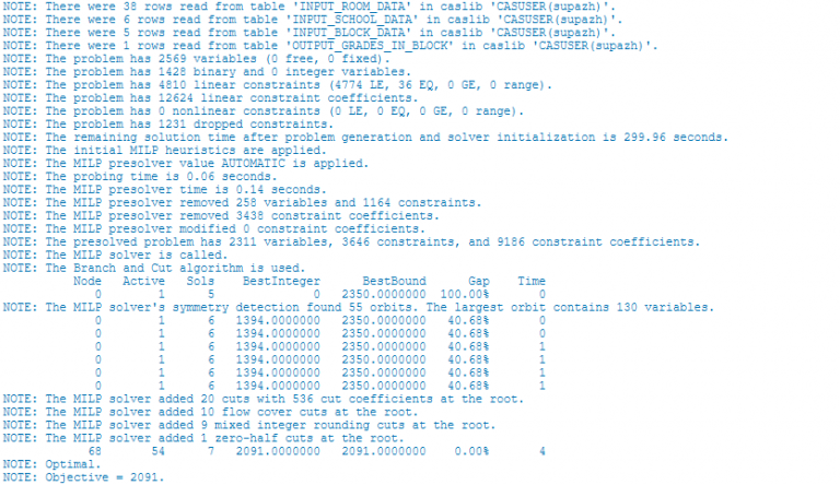 Back to School Optimization - Operations Research with SAS
