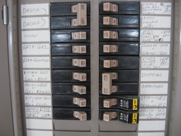 IT_breakerbox - SAS Voices