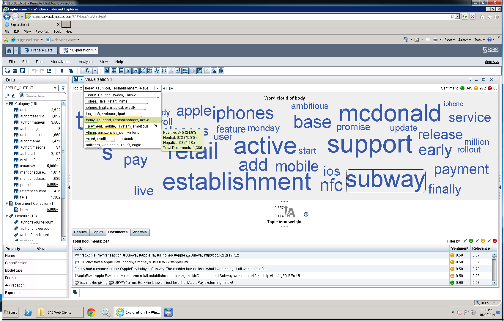 subway_wordcloud - SAS Voices