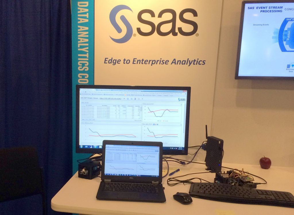 SAS brings real-time sensors and analytics to 2016 DistribuTECH - SAS ...