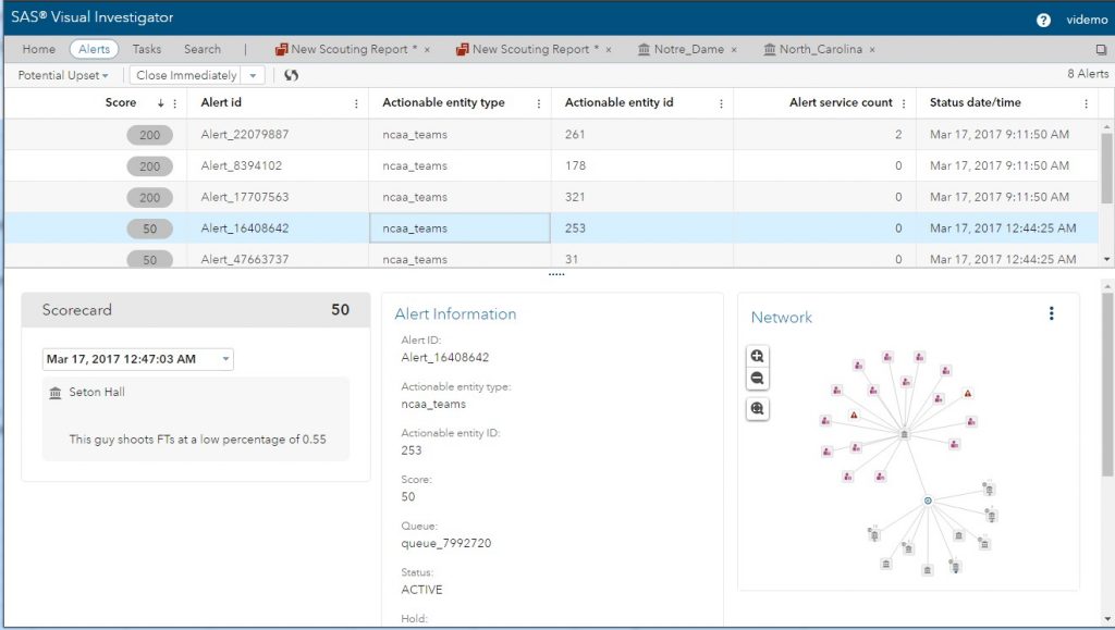 How to make sense of the Madness in March - SAS Voices