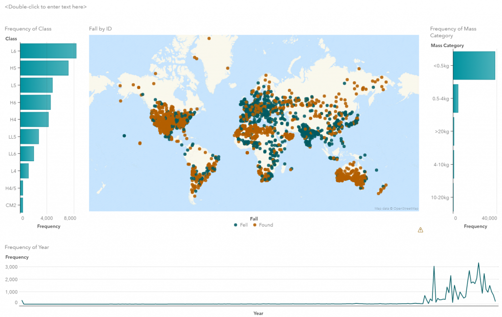 How to design a meteorite infographic using NASA data and SAS - SAS Voices