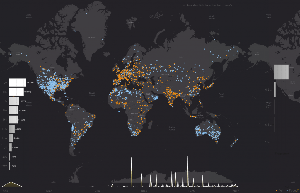How to design a meteorite infographic using NASA data and SAS - SAS Voices