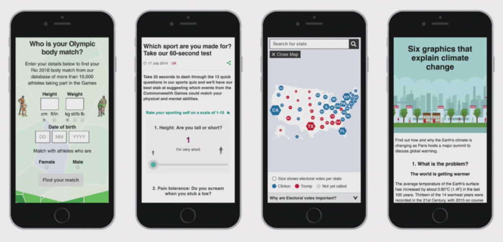 What can a BBC data journalist teach you about data visualization ...
