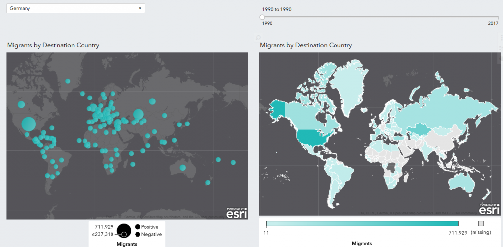 The world is on the move: Exploring migration with network analysis ...
