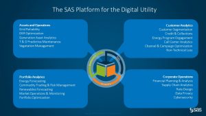 The digital utility era is here – and now it’s time for a platform ...