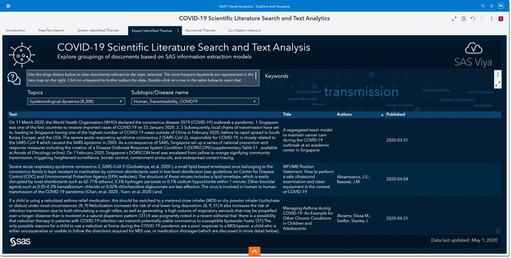 Speed up your COVID-19 research with text analysis: step-by-step - SAS Voices