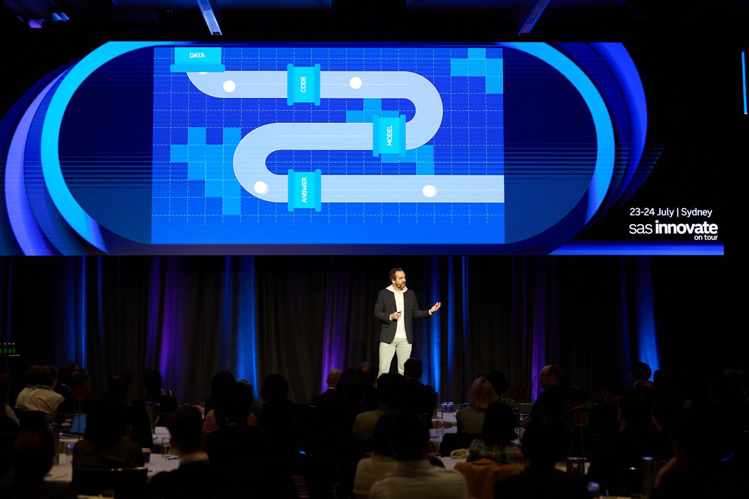 3 things I shared at SAS Innovate on Tour – and 3 things I learned ...