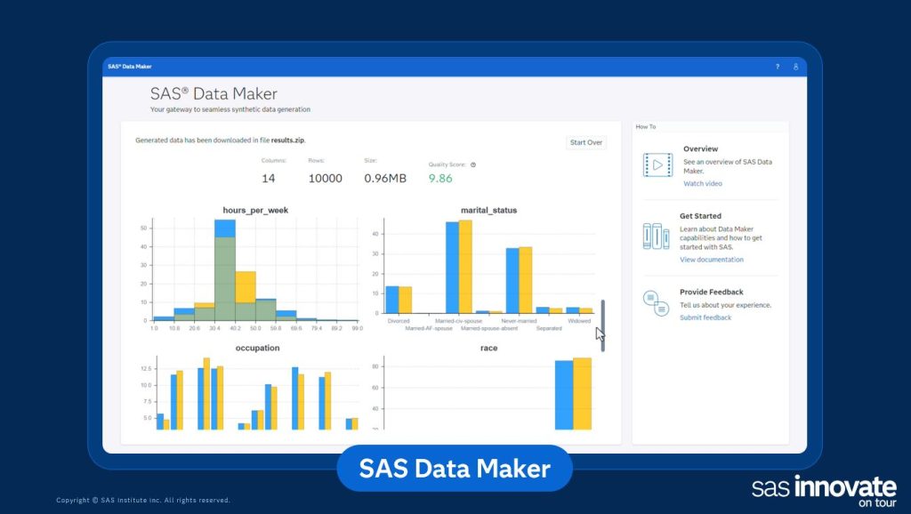3 things I shared at SAS Innovate on Tour – and 3 things I learned ...