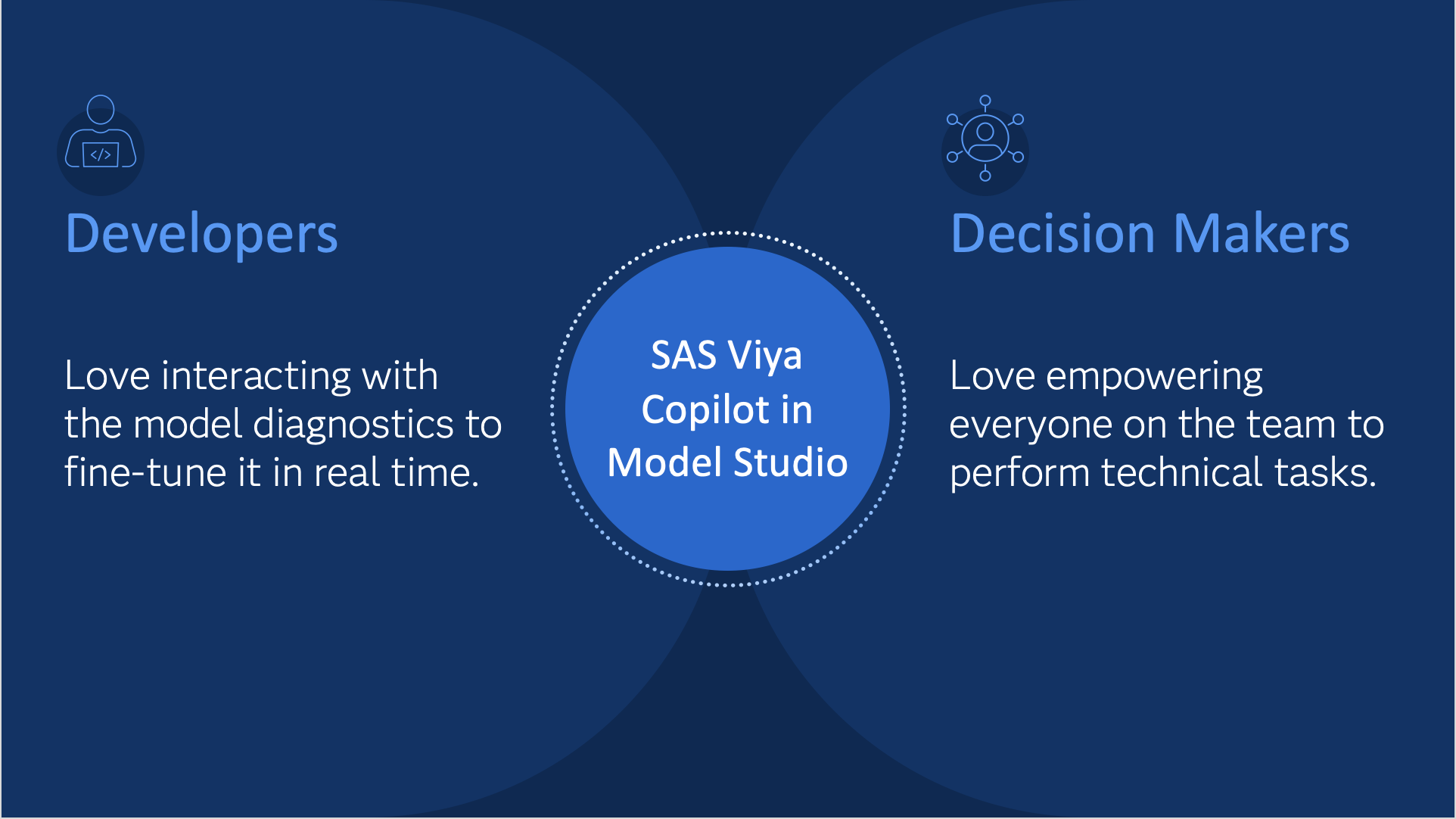 AI that works for you: SAS unveils the future of innovation - SAS Voices