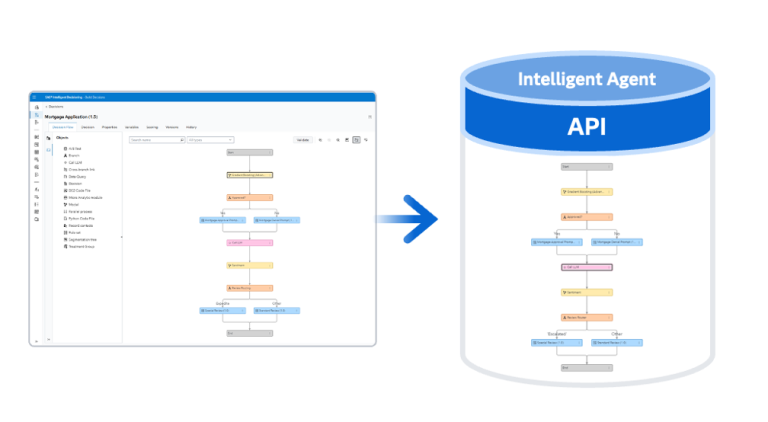 Building trustworthy AI agents with SAS Viya - SAS Voices