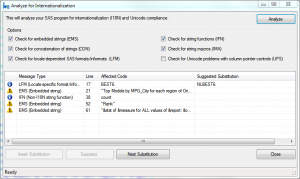 I18N and L10N: Lazy terms for important work - The SAS Dummy