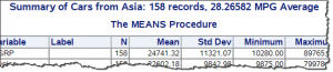 How many records are in that PROC SQL result? - The SAS Dummy