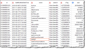 Using SAS with Microsoft 365 (OneDrive, Teams, and SharePoint) - The ...