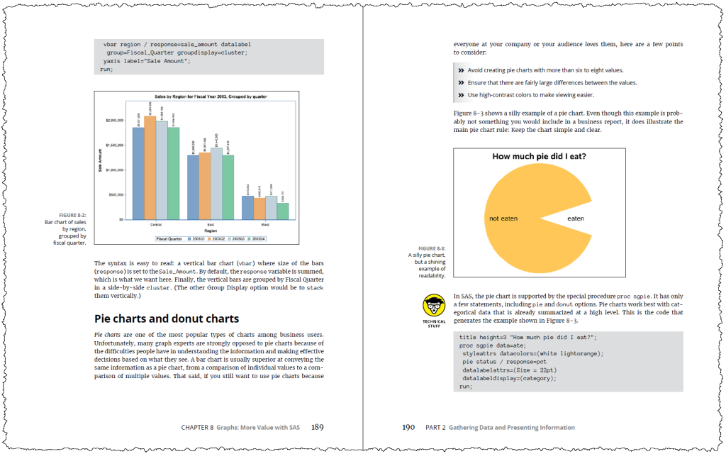 SAS For Dummies: New edition for the modern SAS user - The SAS Dummy