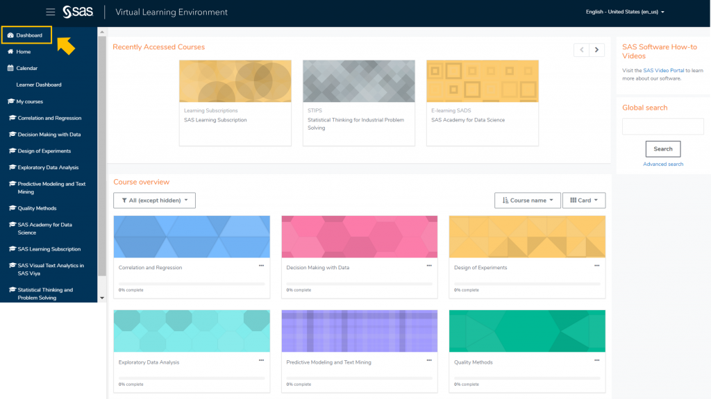 [SAS #집콕챌린지] 도전! 방구석 데이터 사이언티스트 - SAS Korea Blog