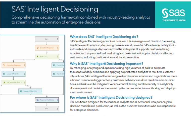 [분석기술의 실용화 전략 #2] Operationalizing Analytics와 세가지 사례 - SAS Korea Blog