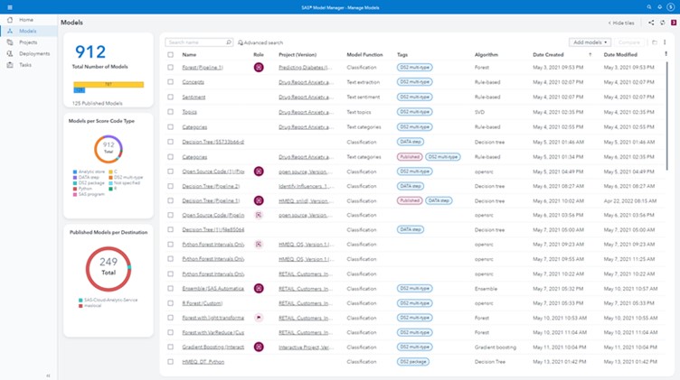 강력한 ModelOps의 필요충분조건! ‘SAS Model Manager’ - SAS Korea Blog