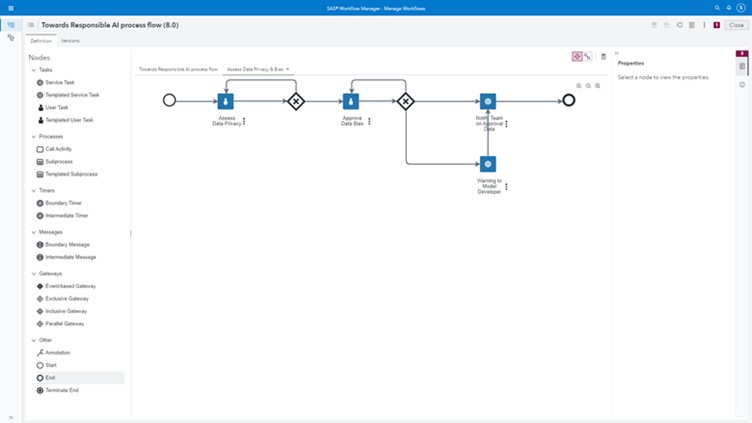 강력한 ModelOps의 필요충분조건! ‘SAS Model Manager’ - SAS Korea Blog