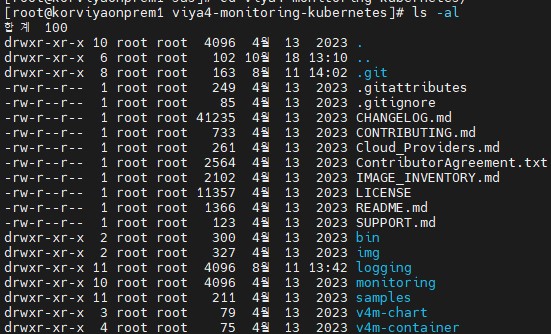 알아 두면 유용한 SAS Viya 4의 편리한 기능 – Logging & Monitoring - SAS Korea Blog