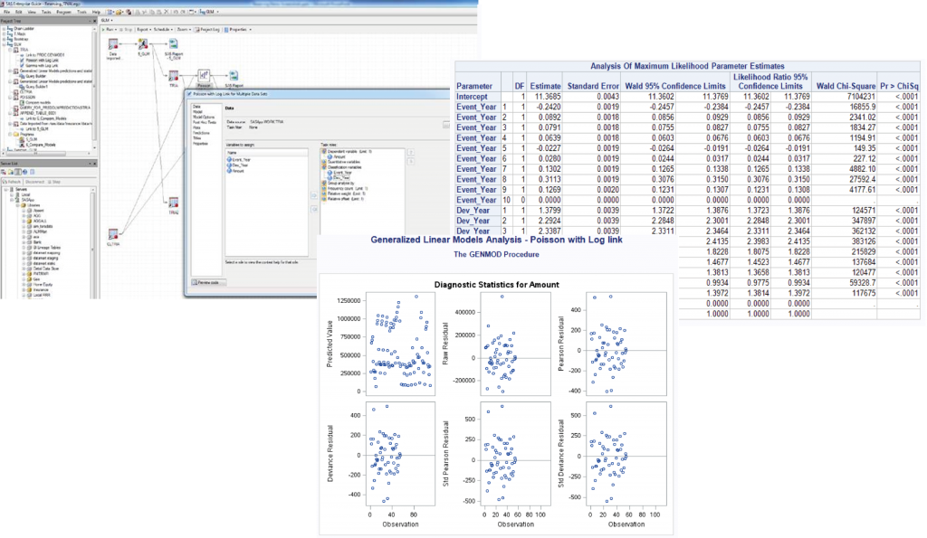 Sommelier de Riesgo - Entrega 5: Técnicas de modelización en seguros ...