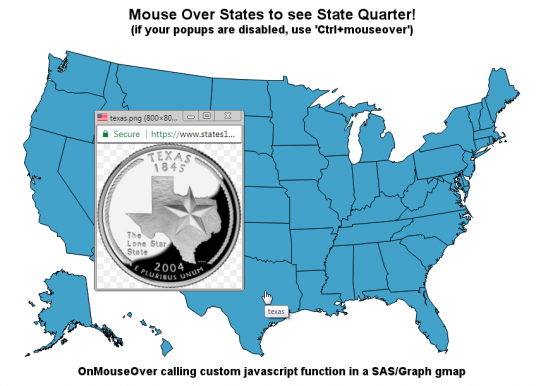 Adding pop-up graphs to your SAS/GRAPHs - SAS Learning Post