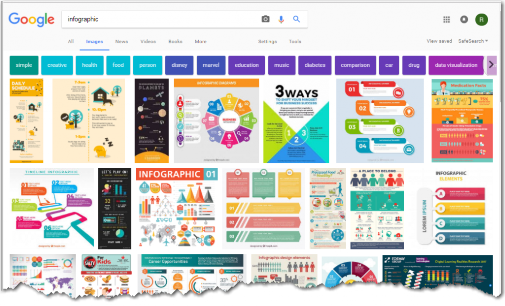 Creating infographics in SAS