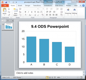 Send your SAS graphs directly to Powerpoint | The SAS Training Post