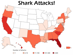 Oh buoy! It's time for some Shark Week graphs! | The SAS Training Post
