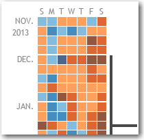 calendar_tableau - SAS Learning Post