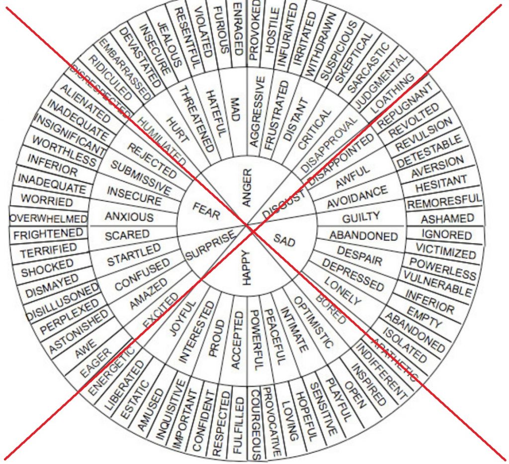 Using more of the 1,000,000+ English words