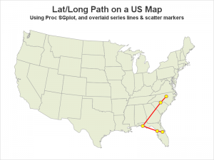 Drawing paths on a map using SGplot - SAS Learning Post