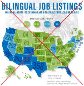 Bilingual job opportunities in the U.S. - SAS Learning Post