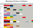 Colors represent different things, in different cultures - SAS Learning ...
