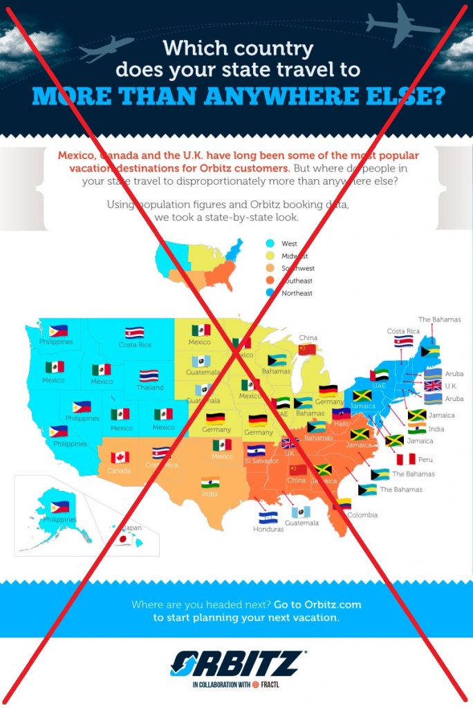 Most popular international destination, from each US state - SAS ...