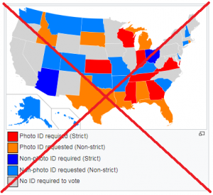 Which US states require an ID to vote? - SAS Learning Post