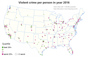 Does Detroit really have the most violent crime? - SAS Learning Post
