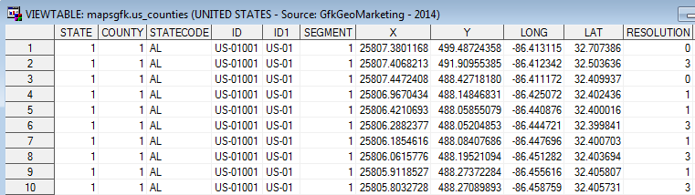 mapsgfk_us_counties - SAS Learning Post