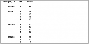 "Wide" versus "Tall" data: PROC TRANSPOSE v. the DATA step - SAS ...