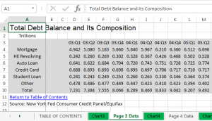 Import Excel data, transpose, and plot it! - SAS Learning Post